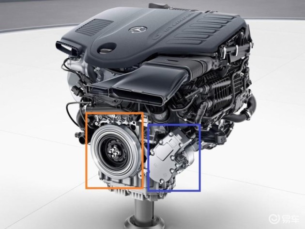 奔驰C级1.5T发动机解析（M254系列）-易车知识库